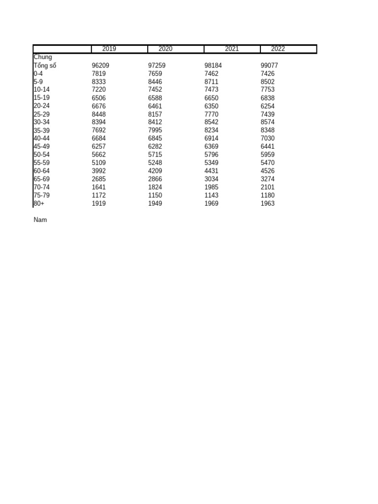 NH CH P Màn Hình 2025-02-13 220728 | PDF