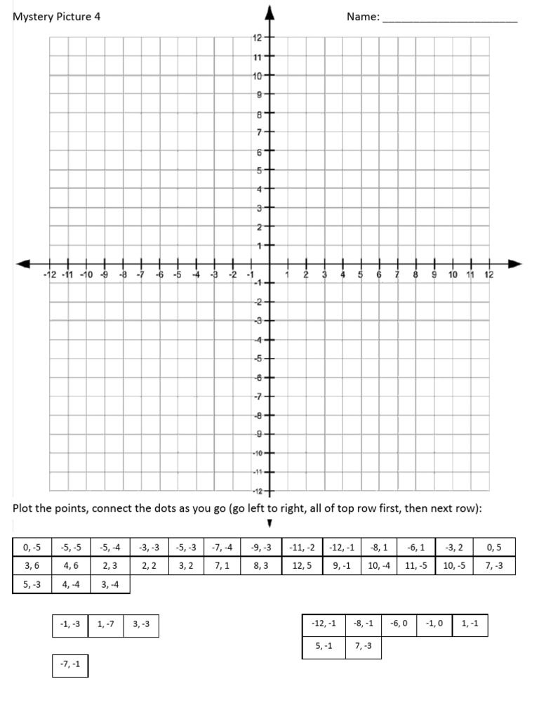 Shark - Mystery Picture | PDF