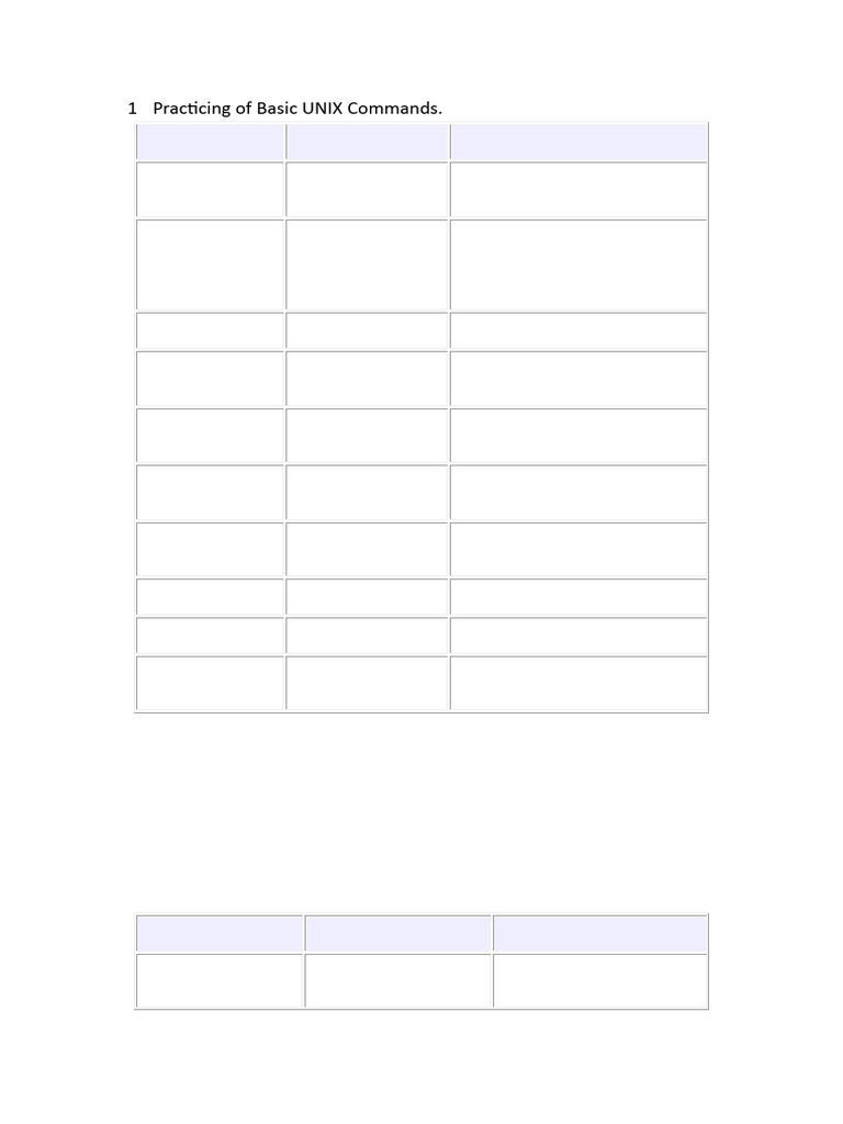 Os Lab Manual Svec r20 Cse | PDF | Integer (Computer Science ...