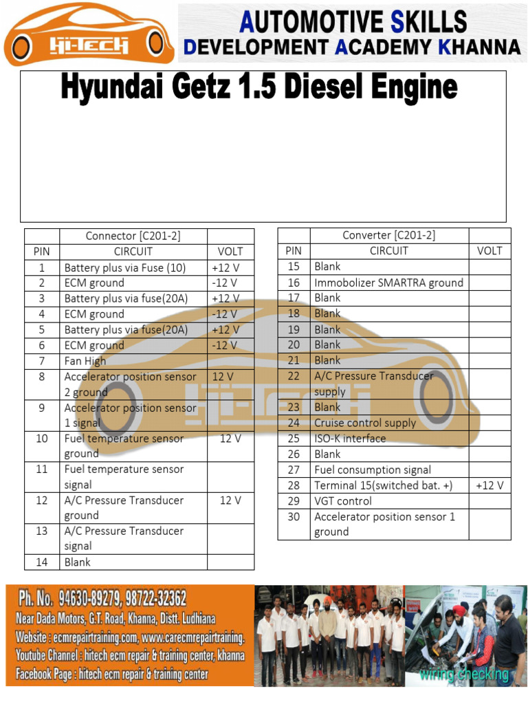 Hyundai Getz X | PDF | Throttle | Manufactured Goods