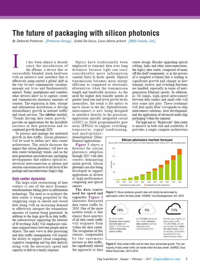 2017 The Future of Packaging With Silicon Photonics | PDF | Integrated ...