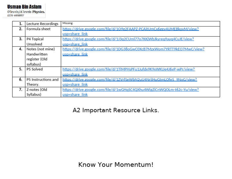 Resource Links For A2 | PDF