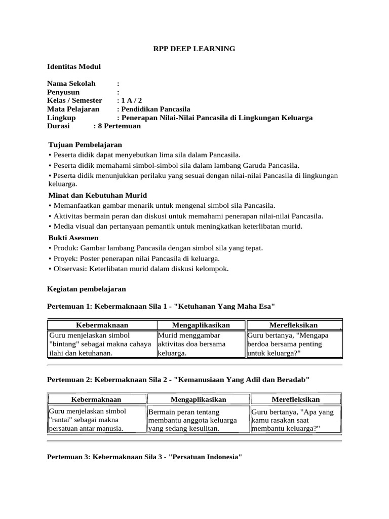 Contoh RPP DEEP LEARNING Kelas 1 Semester 2 | PDF