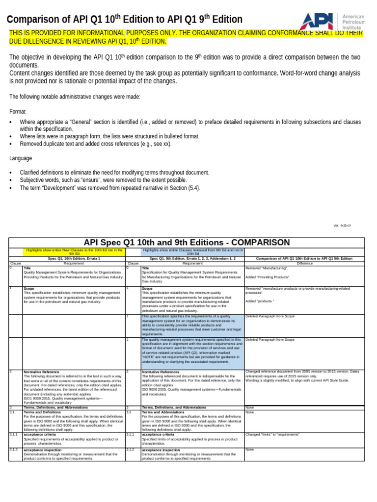 API Q1 10th vs 9th Edition Comparison | PDF | Quality Management System ...