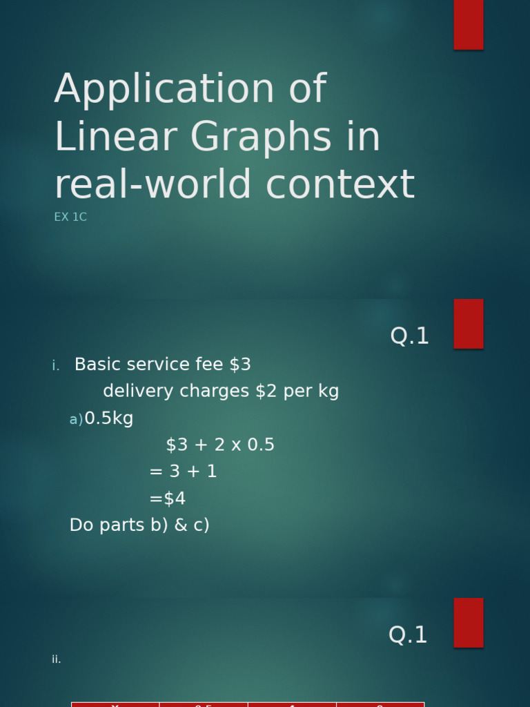 Application of Linear Graphs in Real-World Context | PDF
