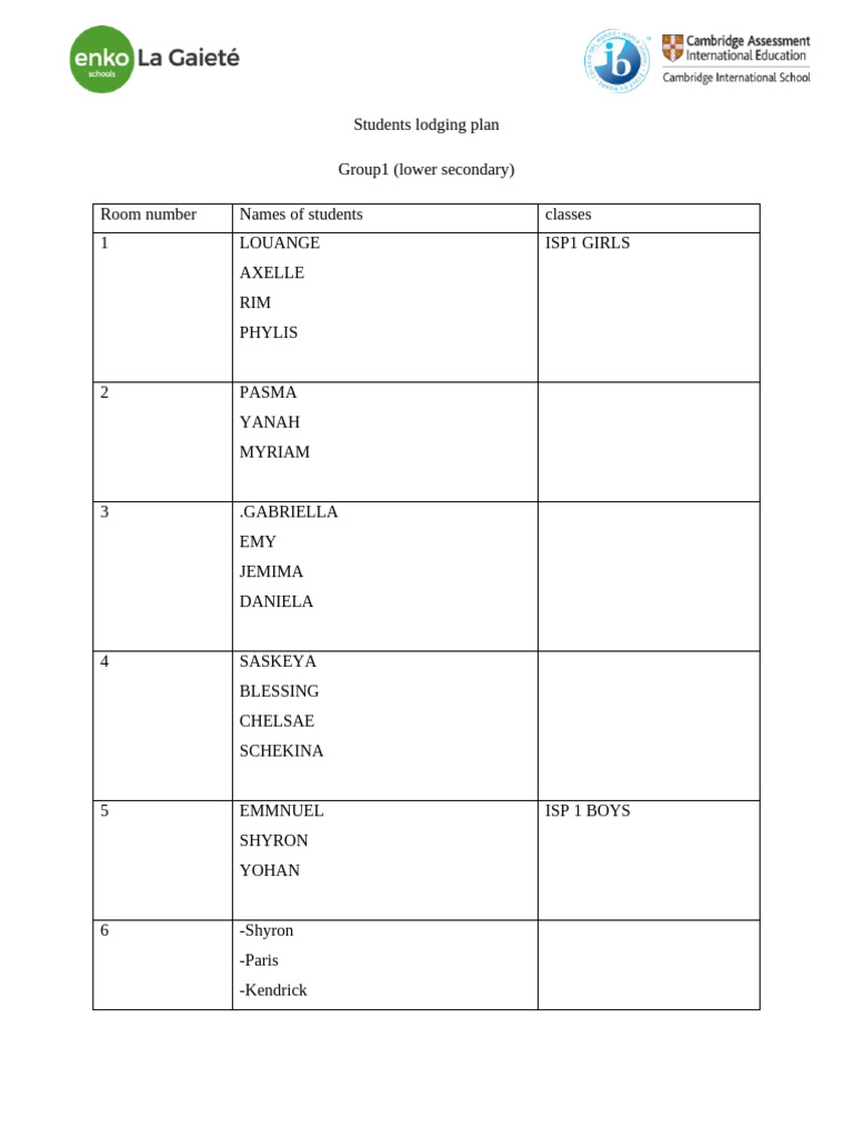 Students Lodging Plan Pdf
