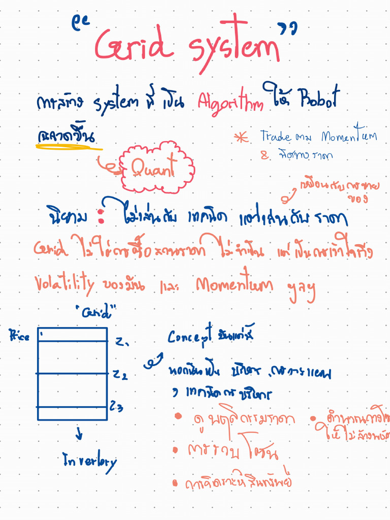 Grid-System-_240420_000030-1 | PDF