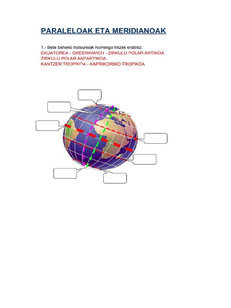 Mapako Ezaugarriak | PDF