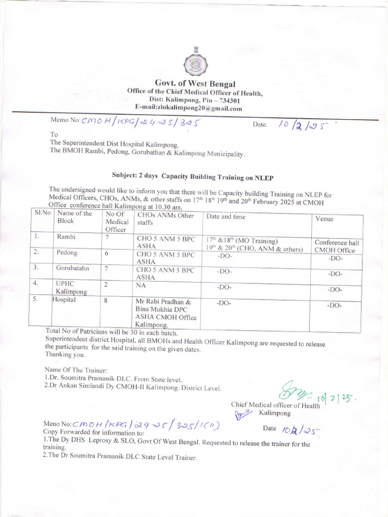 Training letter | PDF