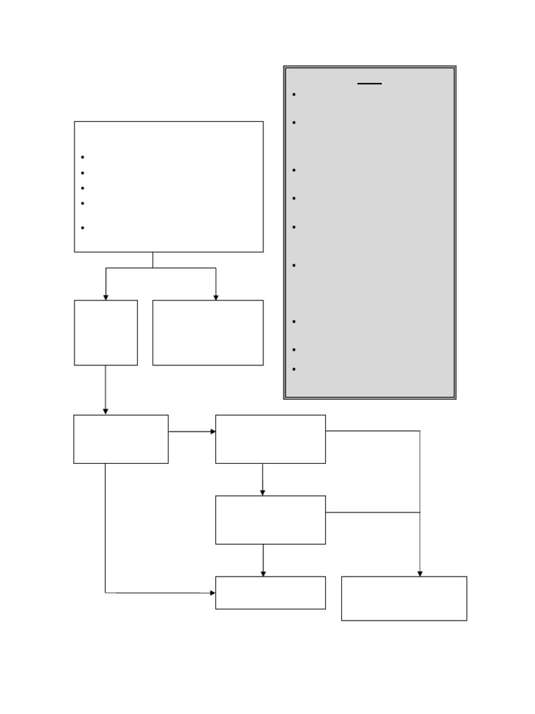 Spinal Precautions Protocol | PDF | Spinal Cord Injury | Major Trauma