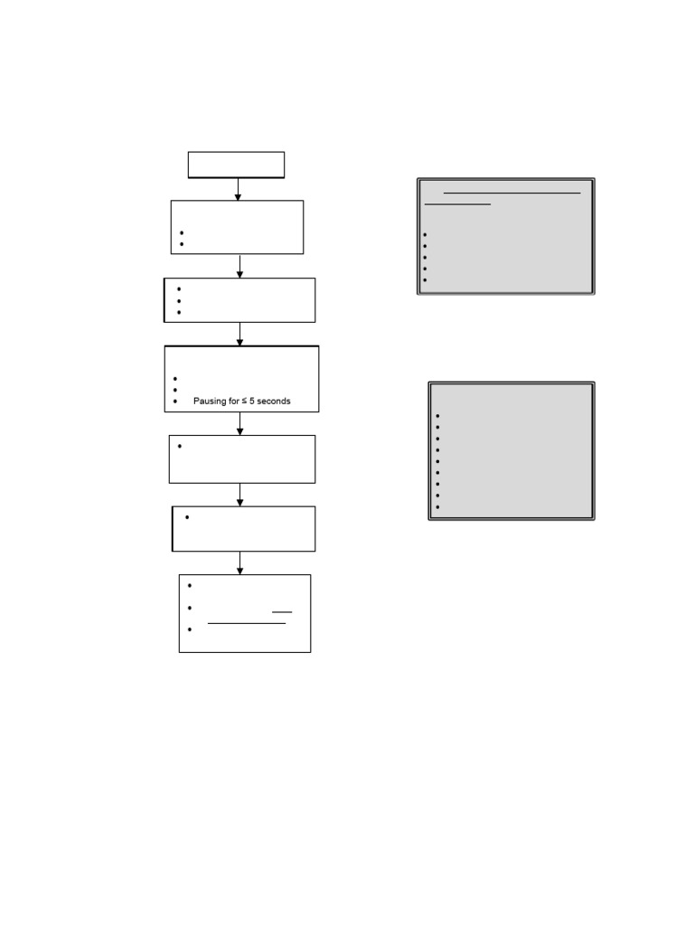 Universal-Pulseless-Arrest-Algorithm | PDF