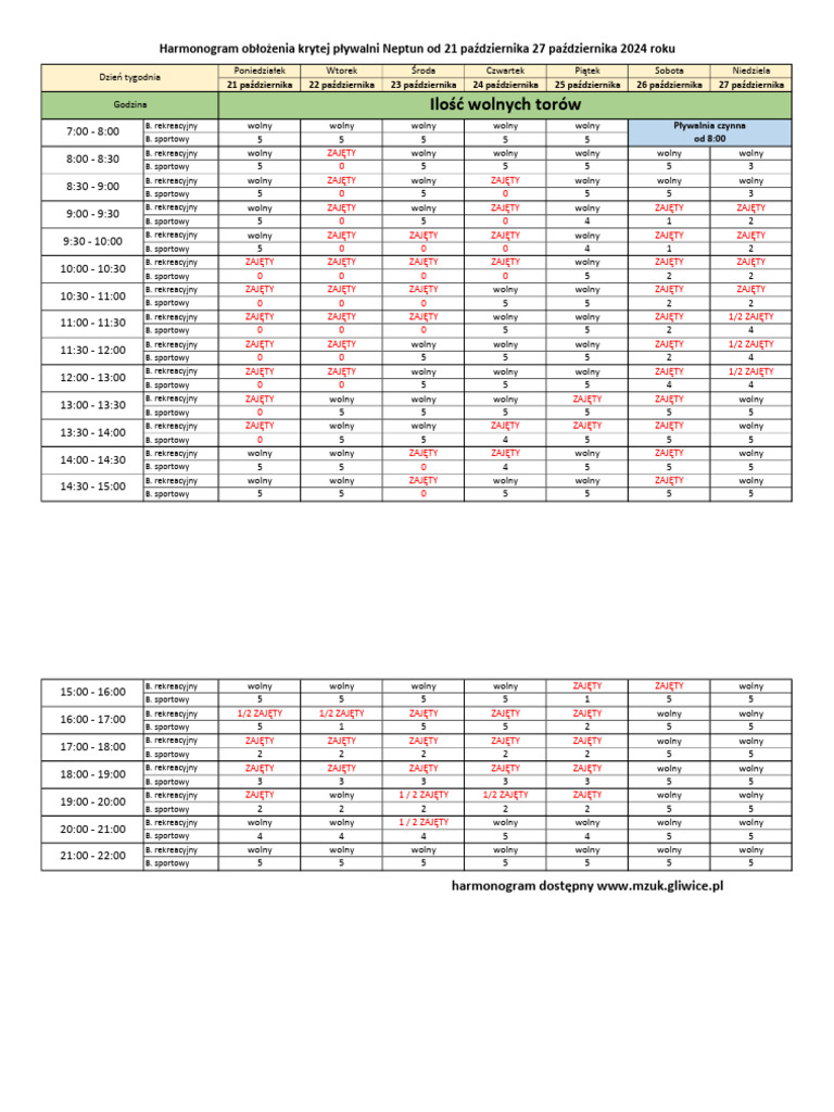 Neptun-21-27 10 2024 | PDF