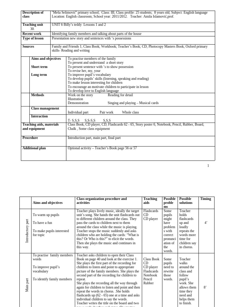 lesson plan 30 | PDF | Human Communication | Learning