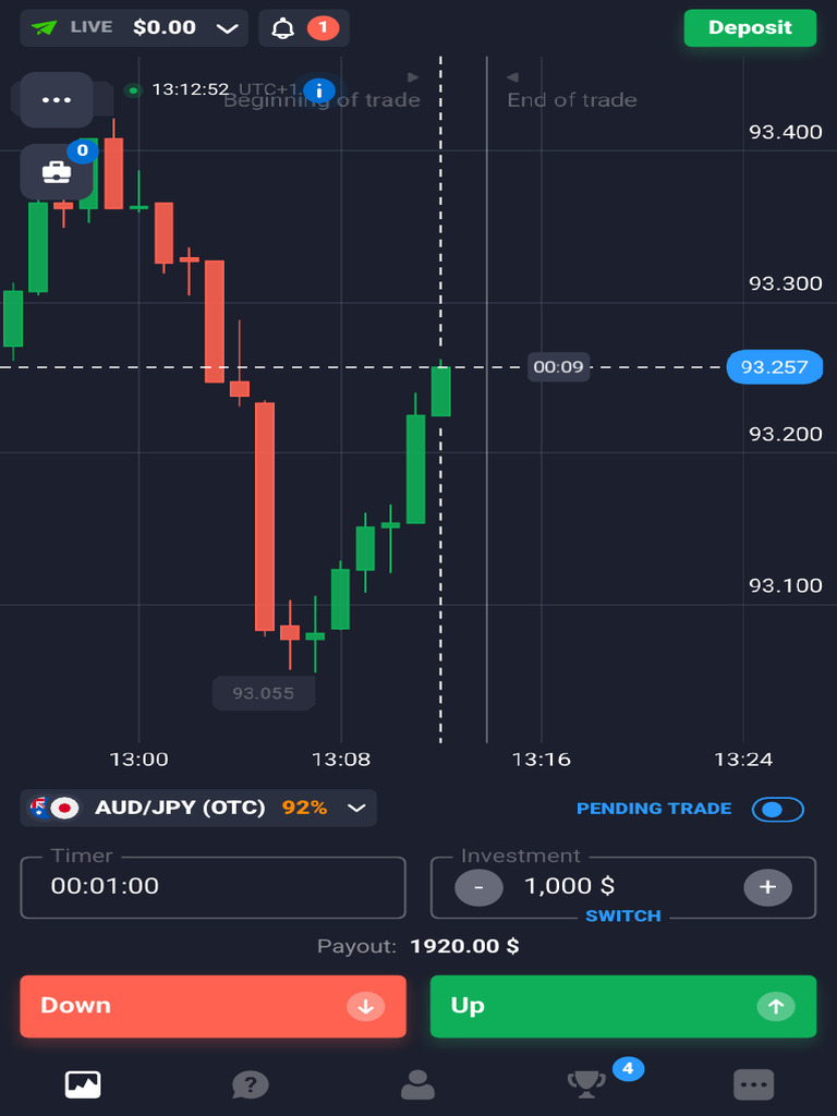 Quotex An Innovative Platform For Online Investment | PDF