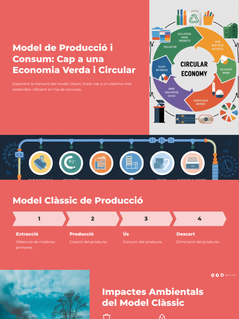 1 Model de Producció I Consum. Economia Verda I Circular. | PDF