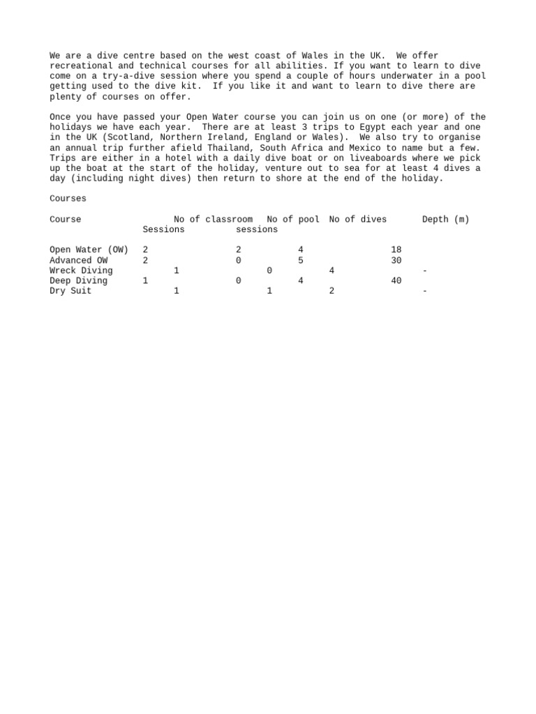 Igcse Ict Practicle 2 002 Pdf