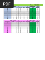Tabela Do Taf 2024 | PDF