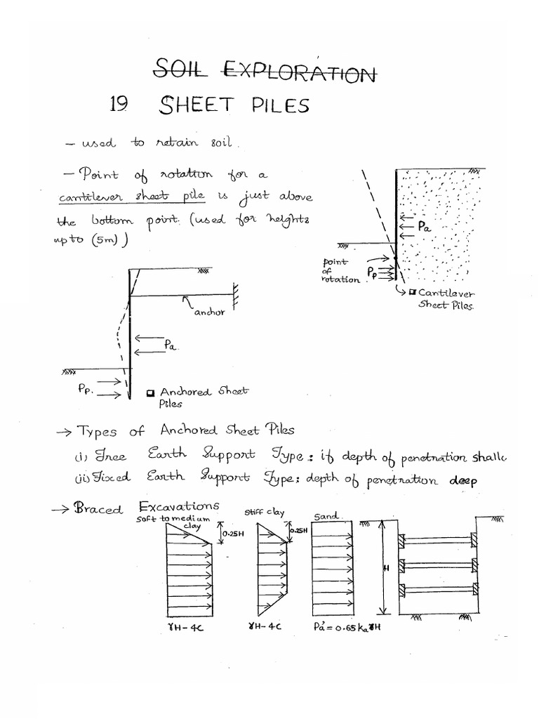 Sheet Piles | PDF