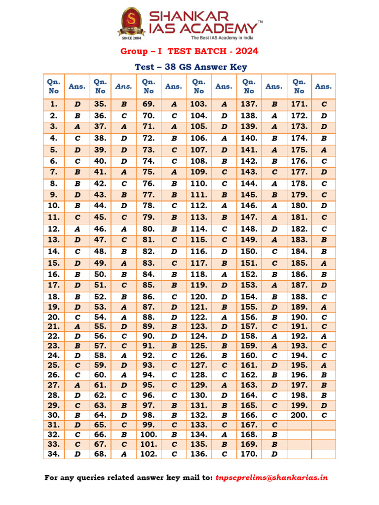 Group 1 Test - 38 GS Answer Key | PDF