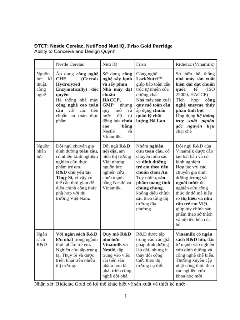 Exe 1 120225 Gr4 | PDF