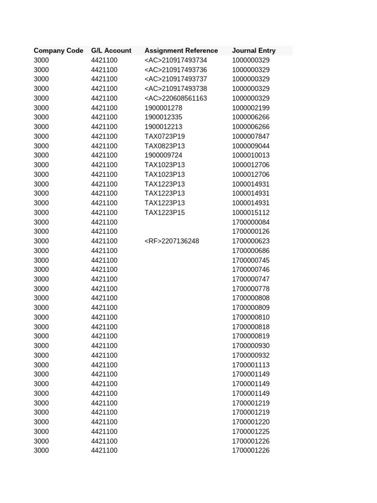 Line Items - 2025-03-04T205726.384 | PDF