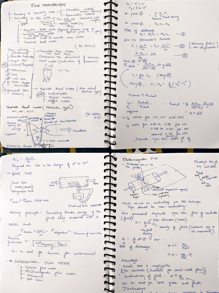 IMS After Midsem | PDF