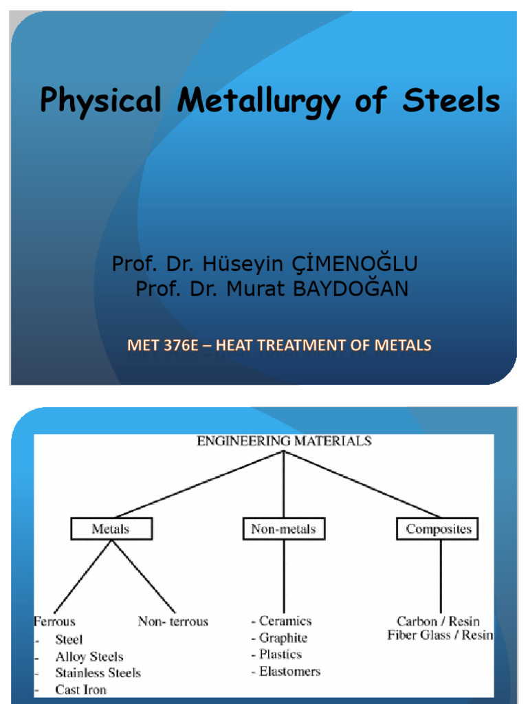 Ch1 Physical Metallurgy of Steels | PDF | Mechanical Engineering | Iron