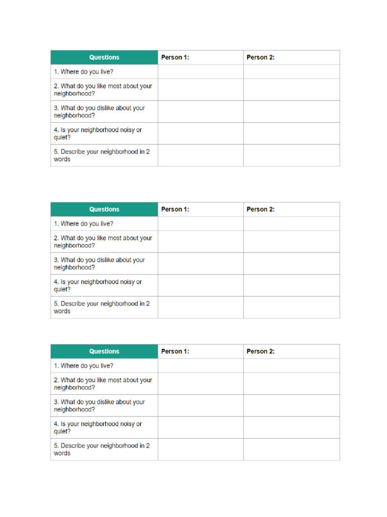 Neighborhood Survey | PDF