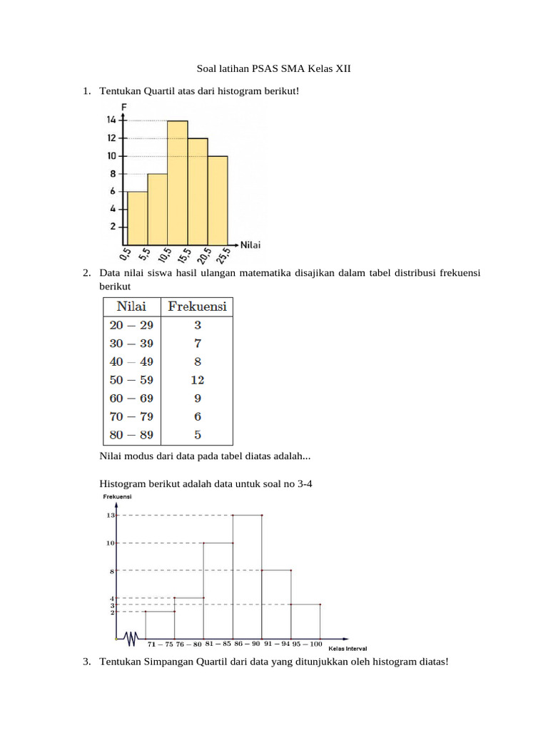 Latihan PSAS SMA Kelas XII | PDF
