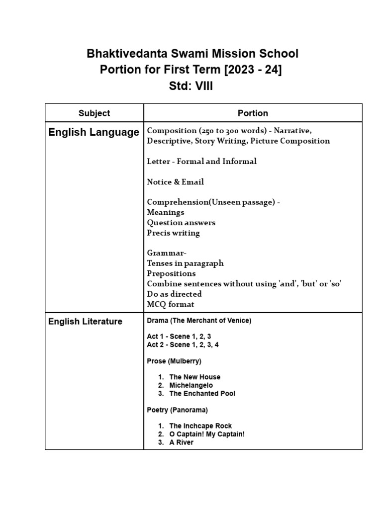 STD VIII - First Term Portion | PDF
