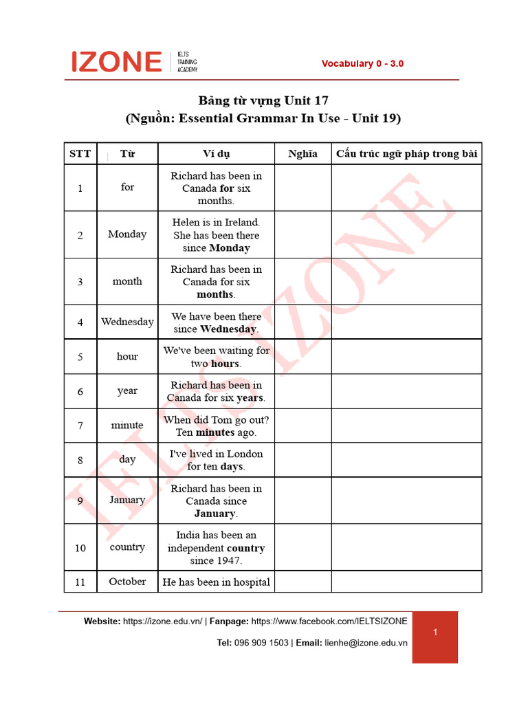 Vocab - Unit | PDF