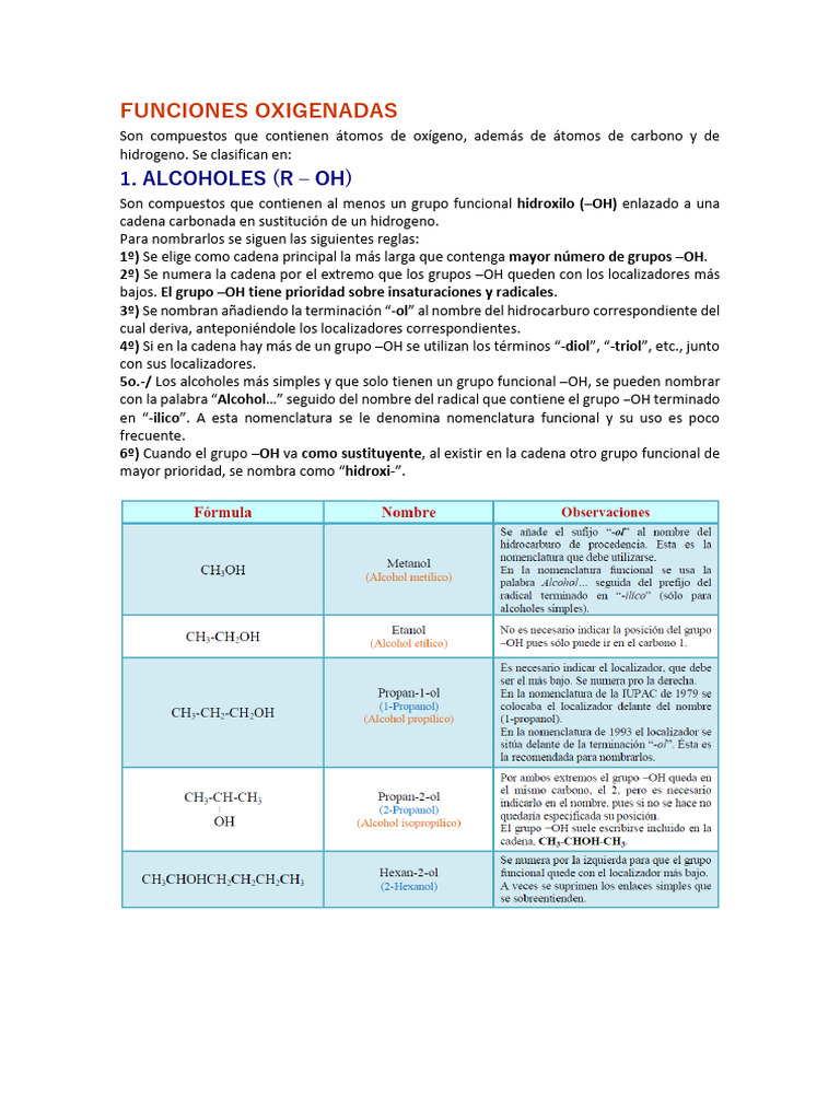 Funciones Oxigenadas en Química Orgánica | PDF | Ácido carboxílico | Ester