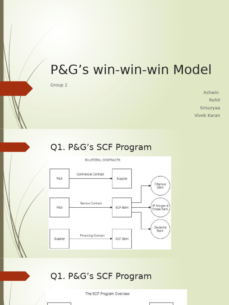P&G’s Win Win Win Model | PDF | Supply Chain | Financial Markets