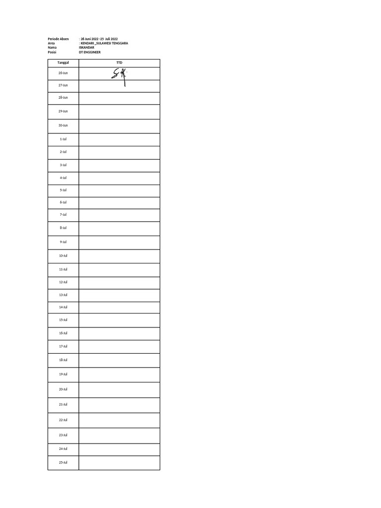 Template Absen Area Juni-Juli 2022iskandar Salinan | PDF