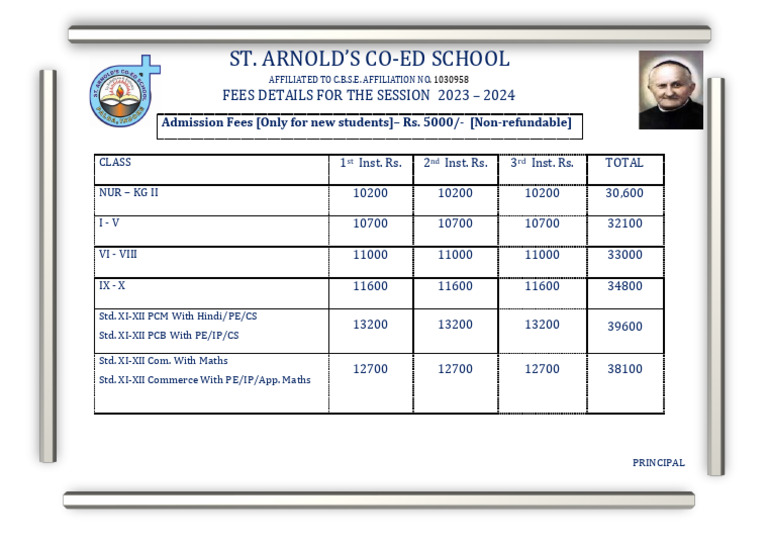 St. Arnold's School Fee Structure 2023-24 | PDF