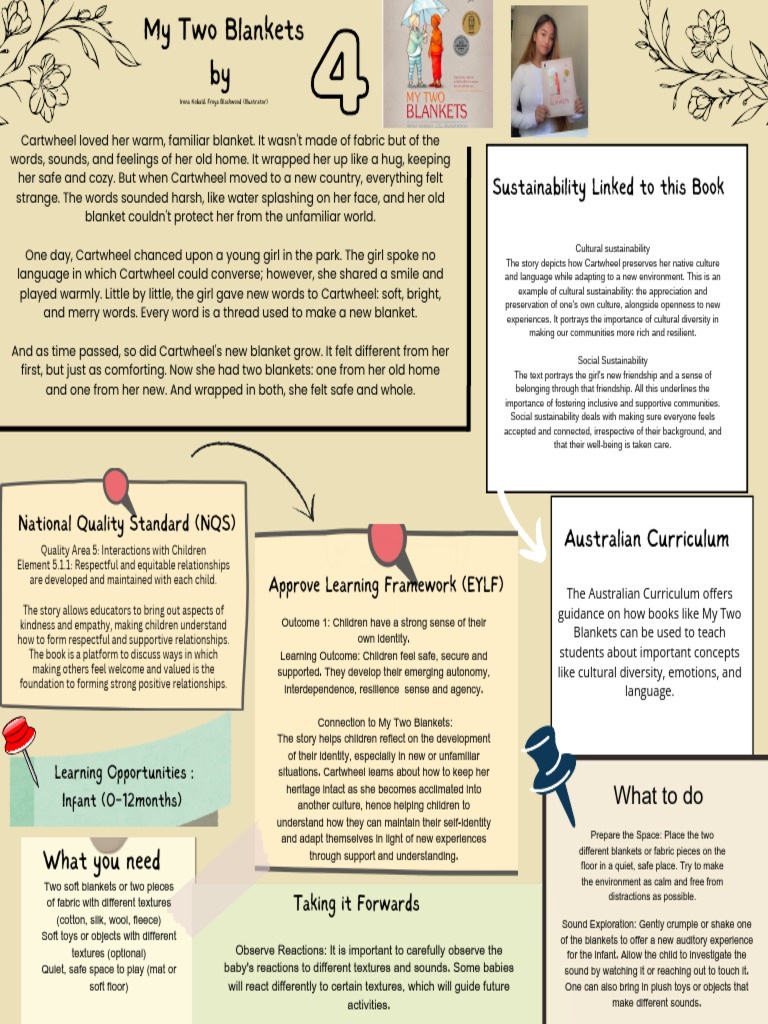 My Two Blankets Irena Kobald, Freya Blackwood (Illustrator) | PDF ...