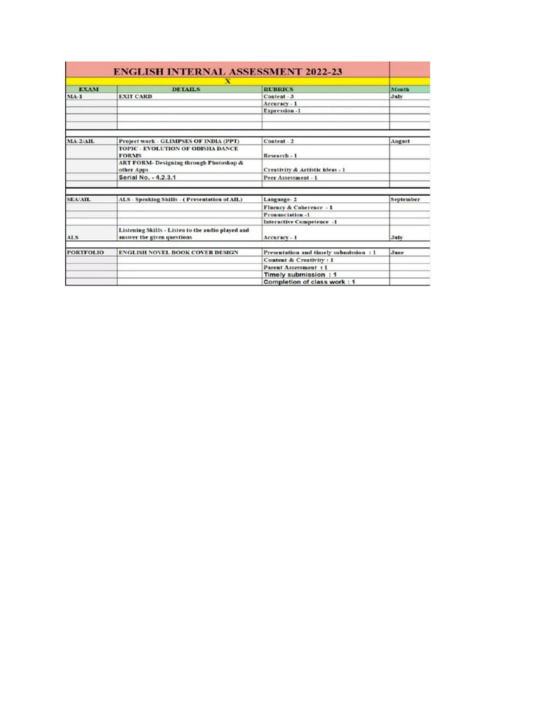 Aill Project | PDF