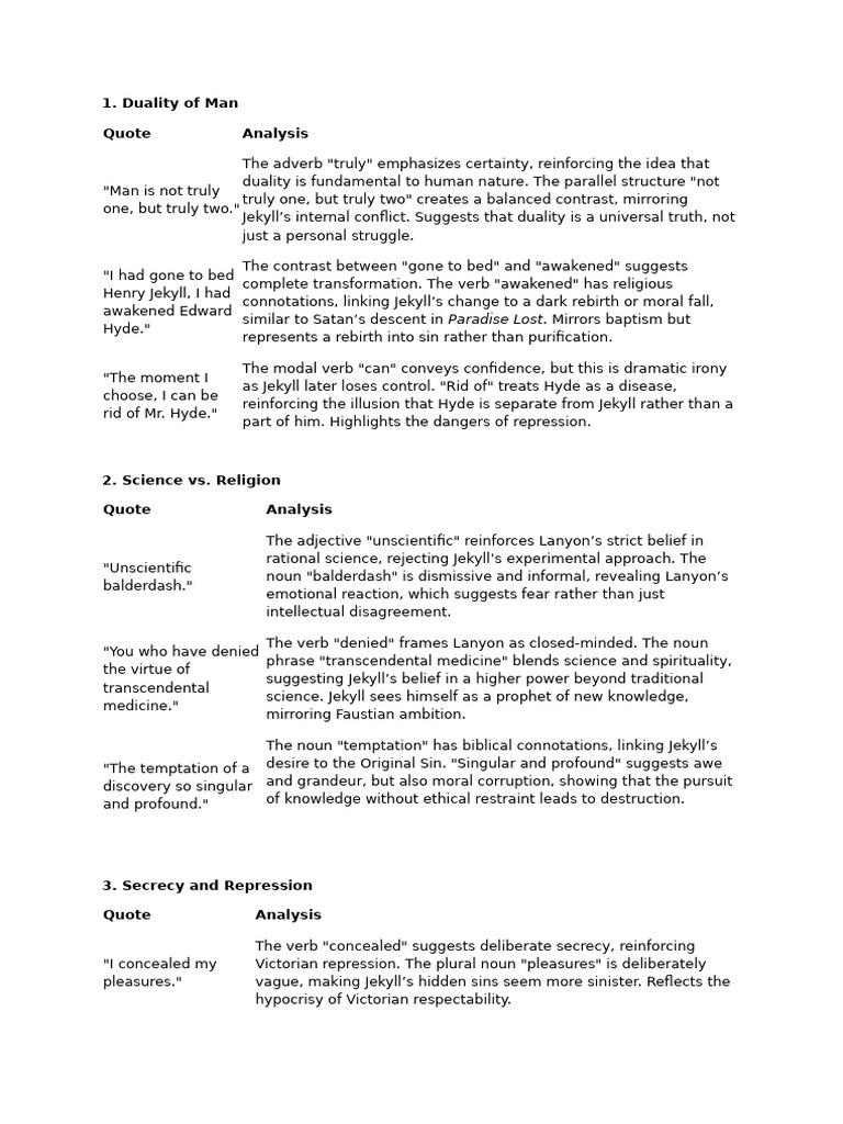 Jekyll and Hyde: Key Themes and Quotes | PDF | Dr. Jekyll And Mr. Hyde ...