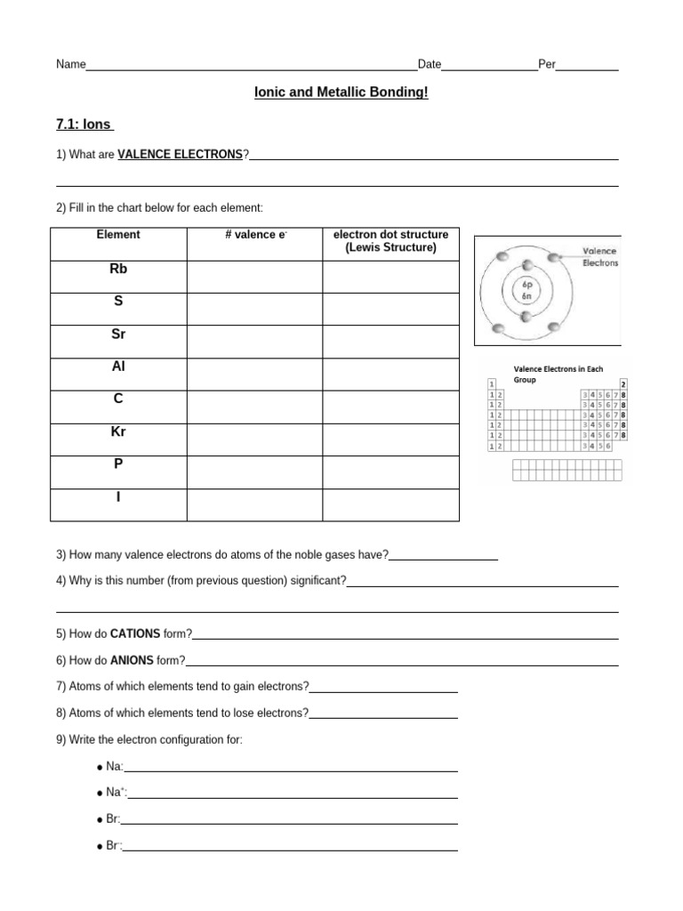 Ionic Bonds and Compounds Worksheet | PDF | Ion | Chemical Compounds