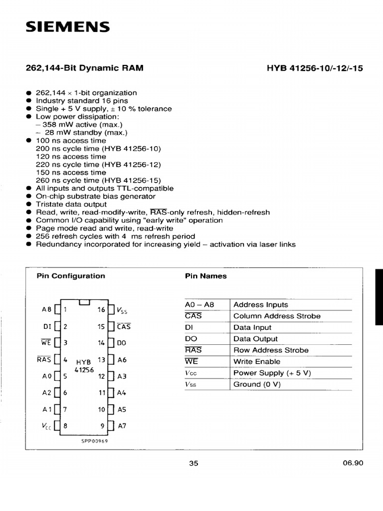 256k X 1bit DRAM Data Sheet | PDF