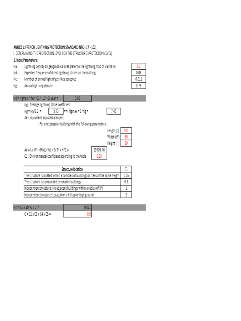 Calculation of Lightning Protection Range | PDF