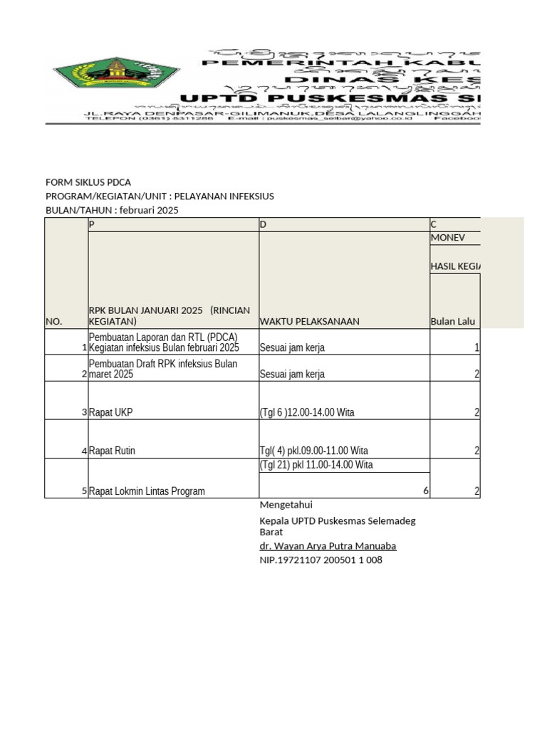 Pdca Bulanan Ruang Infeksius | PDF