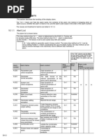 Ultra 3000 Error Codes | PDF | Power Supply | Alternating Current