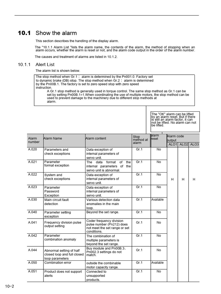Alarm manual_English | PDF | Power Supply | Capacitor