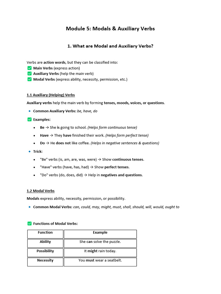 Understanding Modal and Auxiliary Verbs | PDF | Verb | Morphology