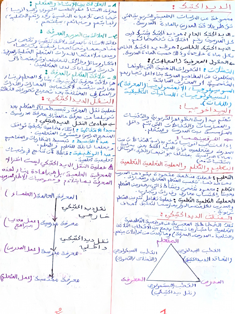 Didactique | PDF