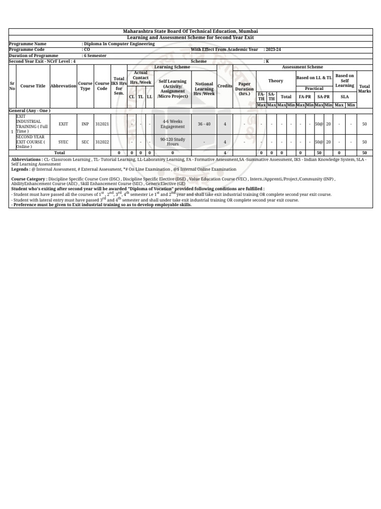 Services - Msbte.edu - in Scheme Digi Fetch Scheme API Print Et | PDF ...