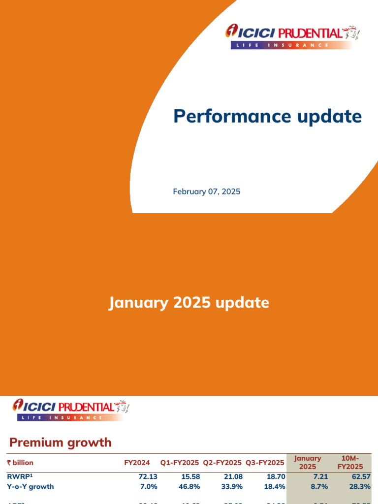 Insurance Performance Update FY2025 | PDF | Insurance | Analytics
