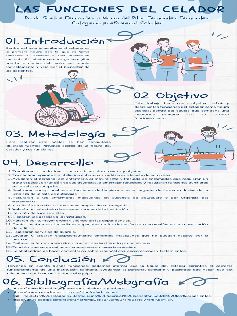 Funciones Del Celador | PDF | Cuidado de la salud