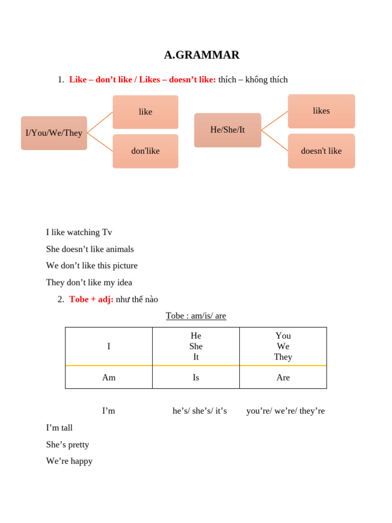 ĐỀ CƯƠNG ÔN HK2 4 | PDF